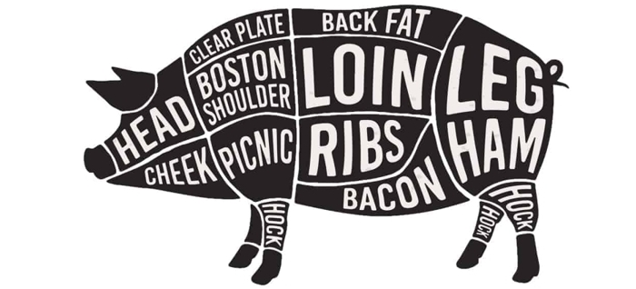 Pork – Swezey View Farm LLC
